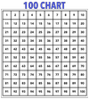 Free 100 Charts—Counting and Multiplication — Mashup Math