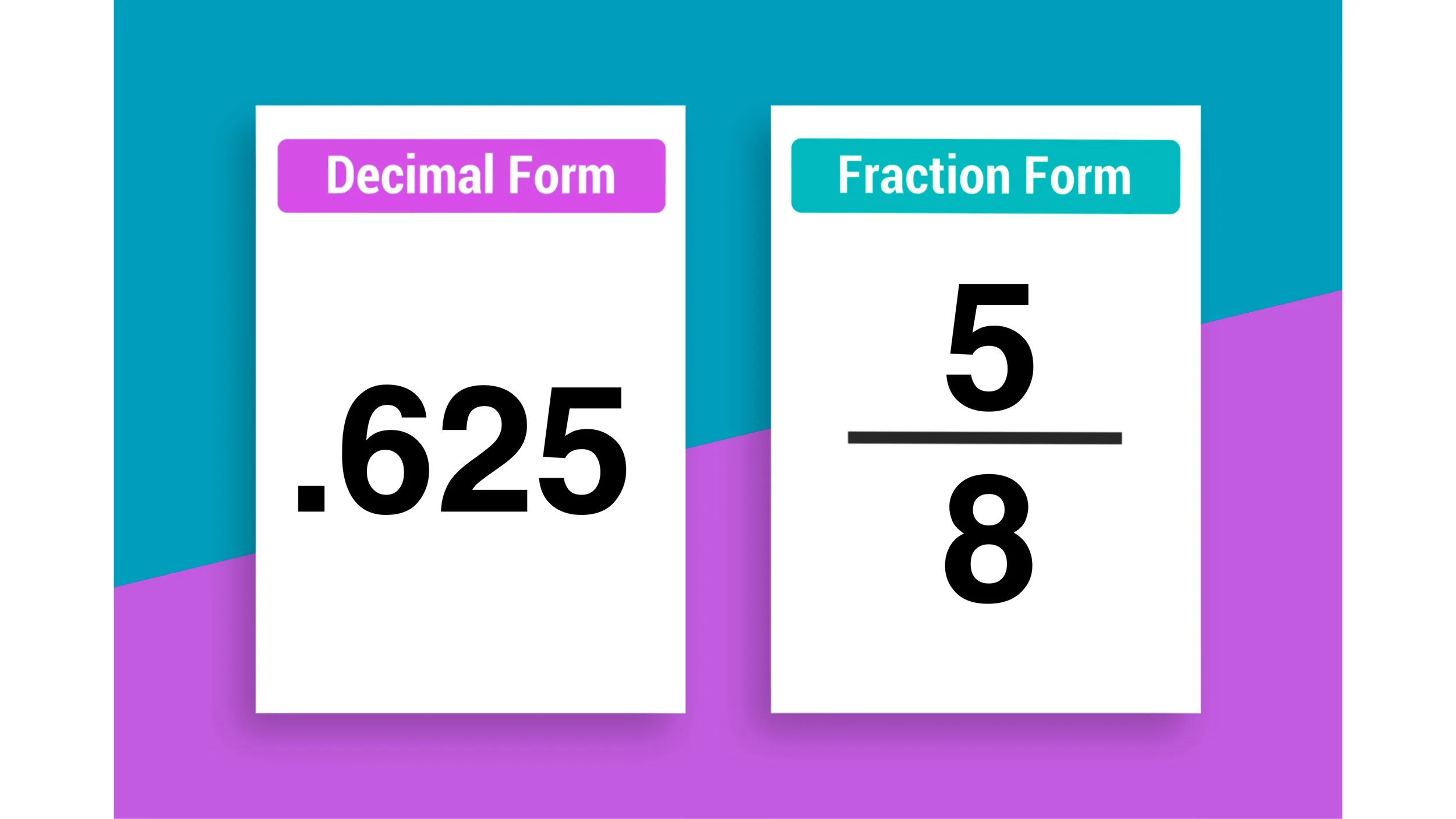 What Is 625 As A Fraction Instant Answer Mashup Math What Is 625 As A Fraction Instant Answer Mashup Math