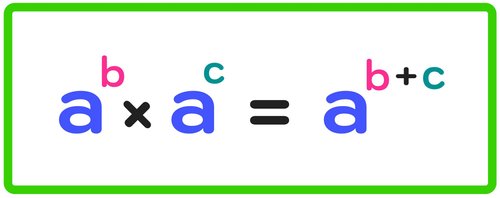 Free Exponent Rules Worksheets—Printable with Answers — Mashup Math