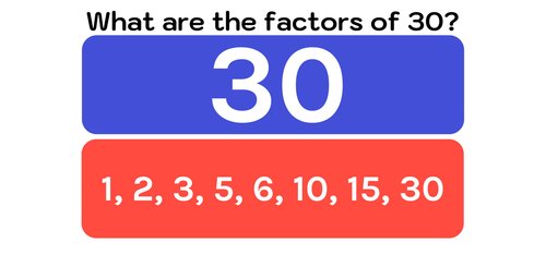 What are the Factors of 30?—Instant Answer — Mashup Math
