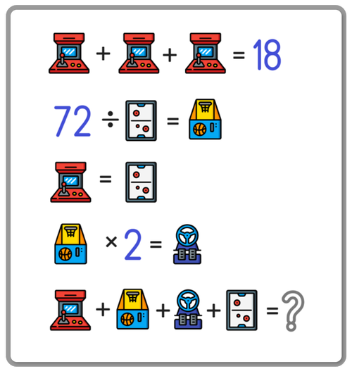 Math Puzzles for Middle School — Mashup Math