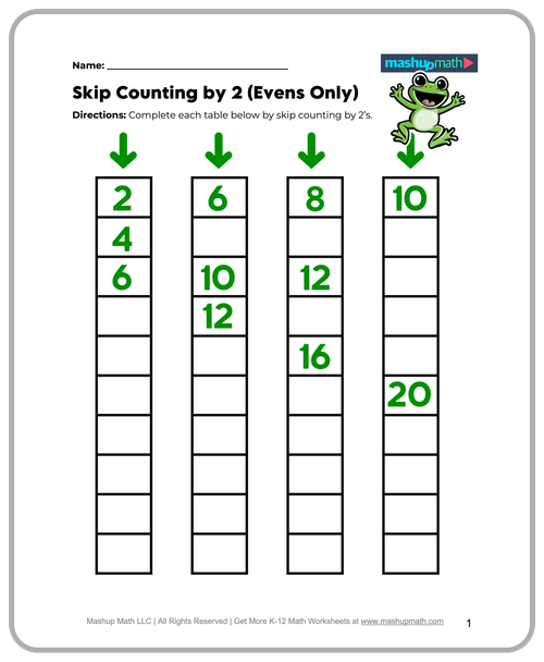 Free 2nd Grade Math Worksheets—Printable w/ Answers — Mashup Math