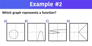 Which Graph Represents a Function? 5 Examples — Mashup Math