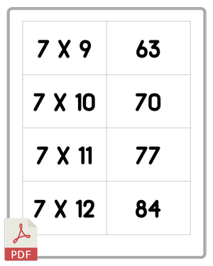 Free Multiplication Flash Cards—Printable — Mashup Math