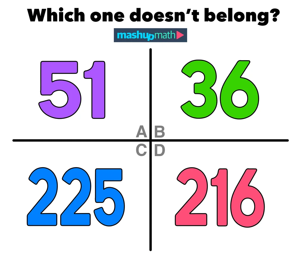 Which One Doesn't Belong? Free Math Activities for Grades 1-8 — Mashup Math