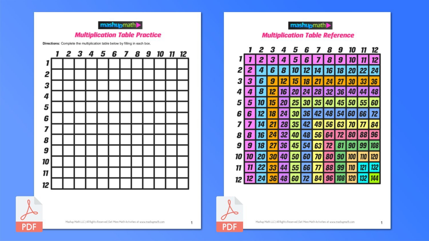 Free Multiplication Table Worksheets For Grades 3 5 Mashup Math Free Multiplication Table Worksheets For Grades 3 5 Mashup Math