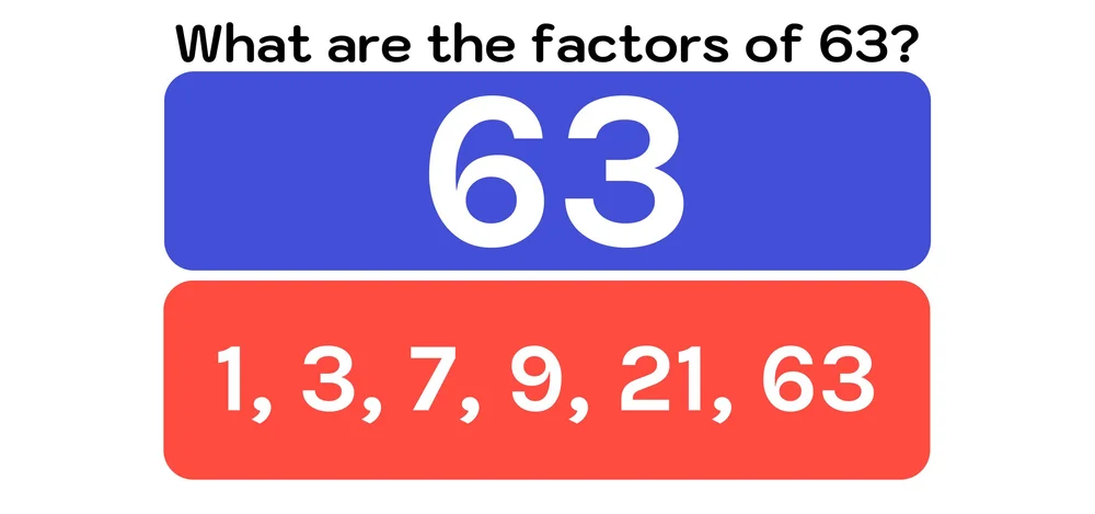 What are the Factors of 63?—Instant Answer — Mashup Math