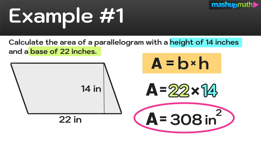 How to Find the Area of a Parallelogram in 3 Easy Steps — Mashup Math