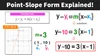 What is Point-Slope Form in Math? — Mashup Math