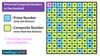 What is a Composite Number? - Explained — Mashup Math