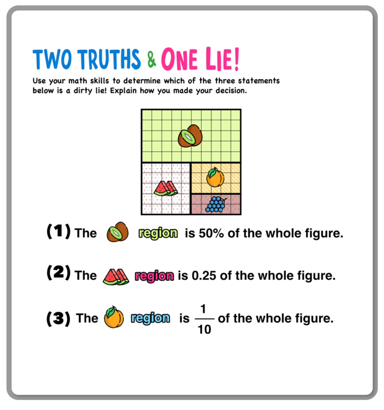 Math Puzzles For Middle School Mashup Math