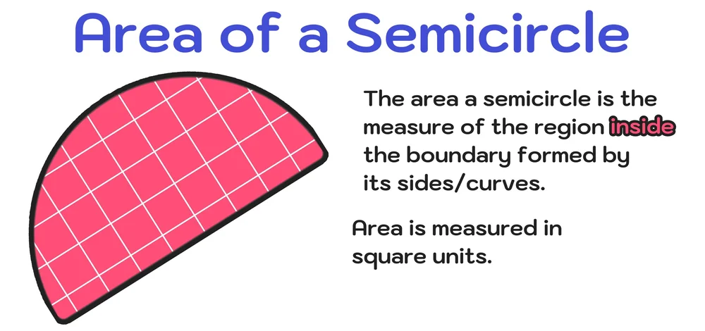 How to Find the Area of a Semicircle in 3 Easy Steps — Mashup Math