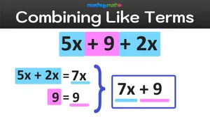 Combining Like Terms Explained—Examples, Worksheet Included — Mashup Math