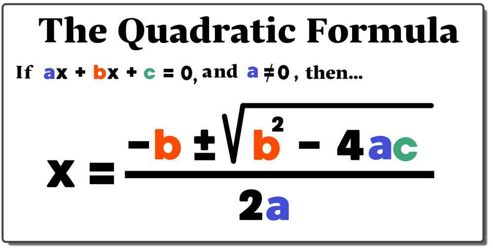 Free Quadratic Formula Worksheets—Printable with Answers — Mashup Math