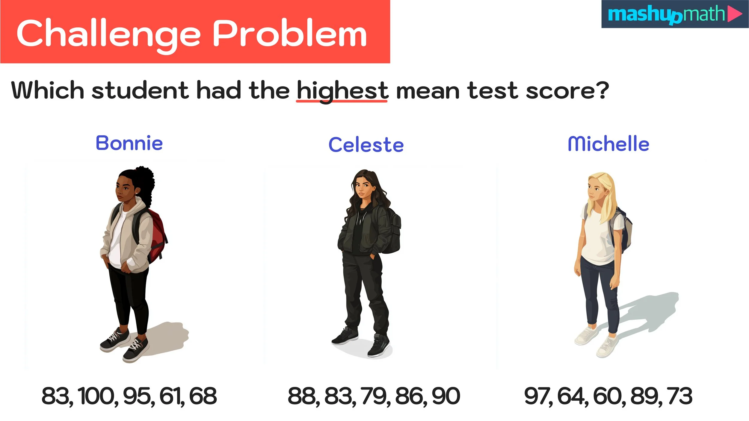 How to Find the Mean in 3 Easy Steps — Mashup Math