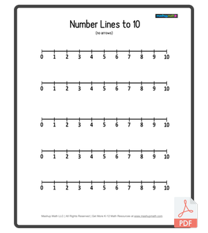 Free Blank Number Lines—All Grade Levels — Mashup Math