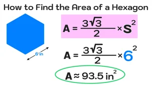 How to Find the Area of a Hexagon in 3 Easy Steps — Mashup Math