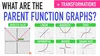 Parent Functions and Parent Graphs Explained — Mashup Math