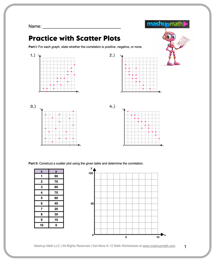 Free 6th Grade Math Worksheets—Printable w/ Answers — Mashup Math