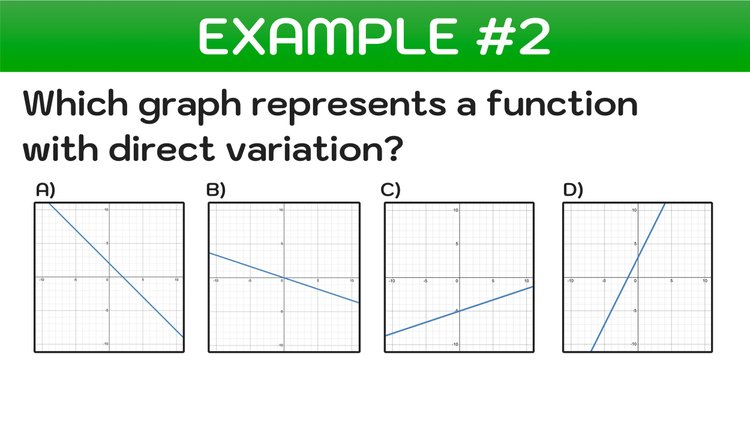 Direct Variation Explained—Definition, Equation, Examples — Mashup Math