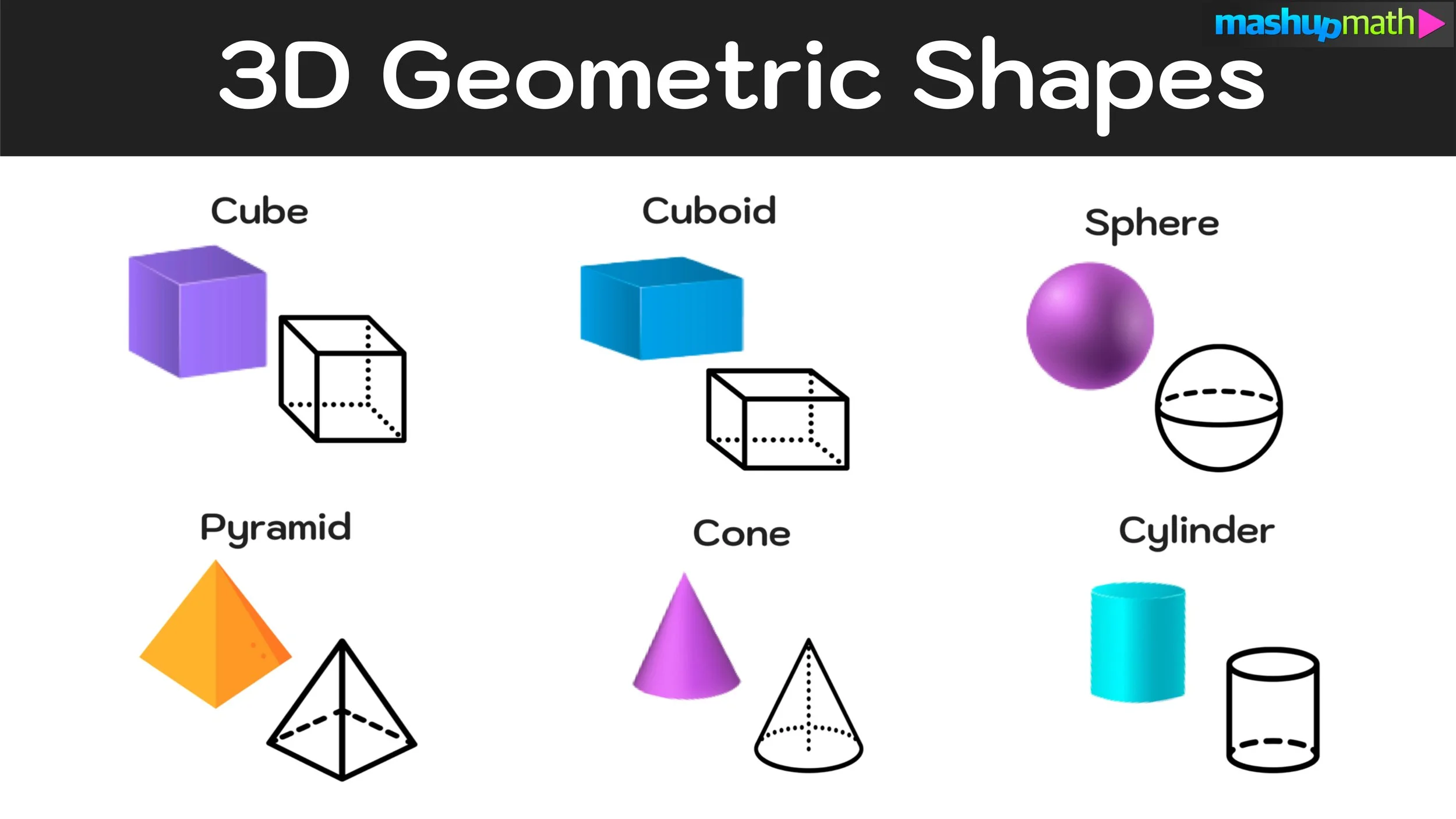 Geometric Shapes—Complete List with Free Printable Chart — Mashup Math