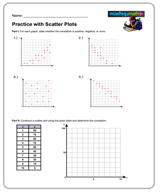 Free Algebra 1 Worksheets—Printable w/ Answers — Mashup Math