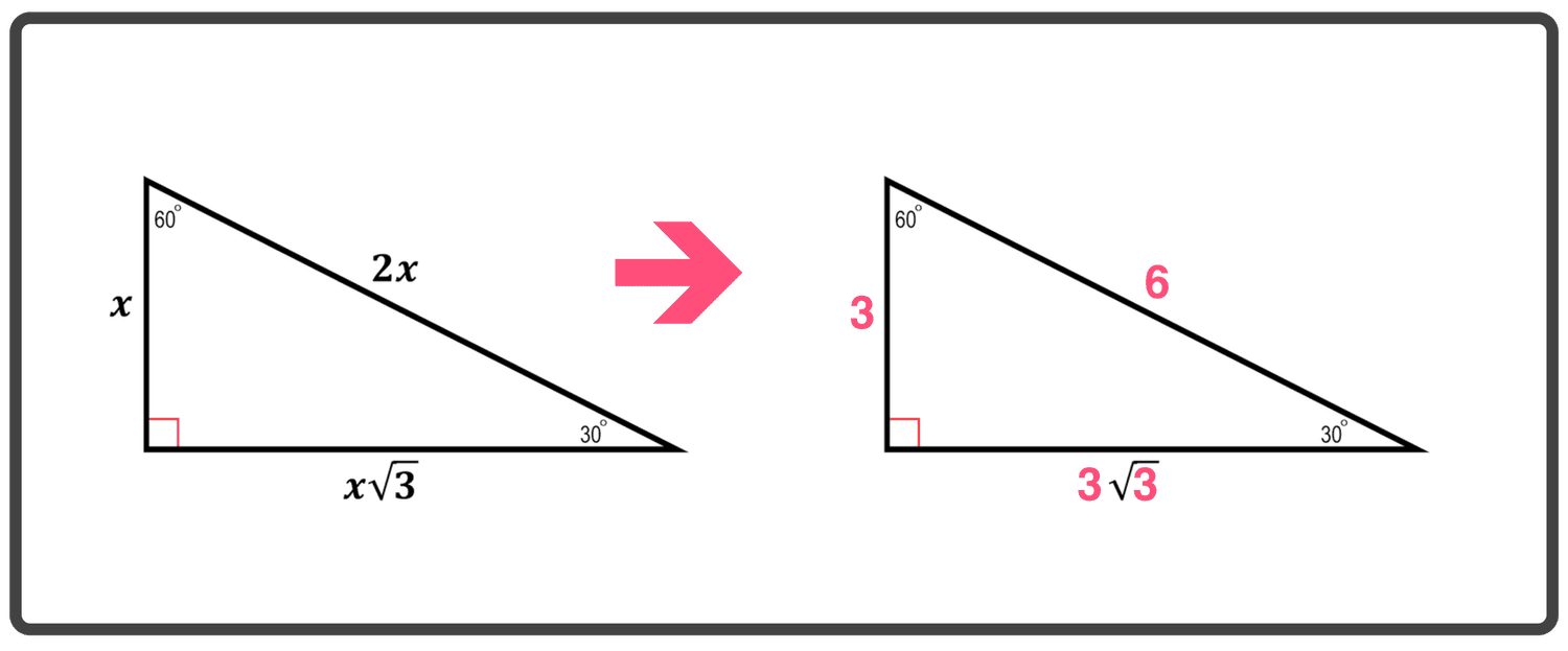 Special Right Triangles Worksheets—Printable — Mashup Math