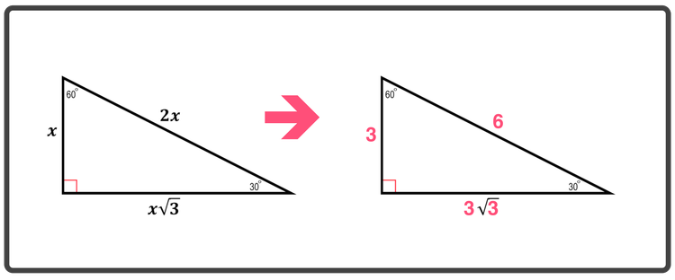 Special Right Triangles Worksheets—Printable — Mashup Math