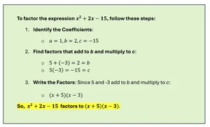 Factoring Polynomials Worksheet Library — Mashup Math