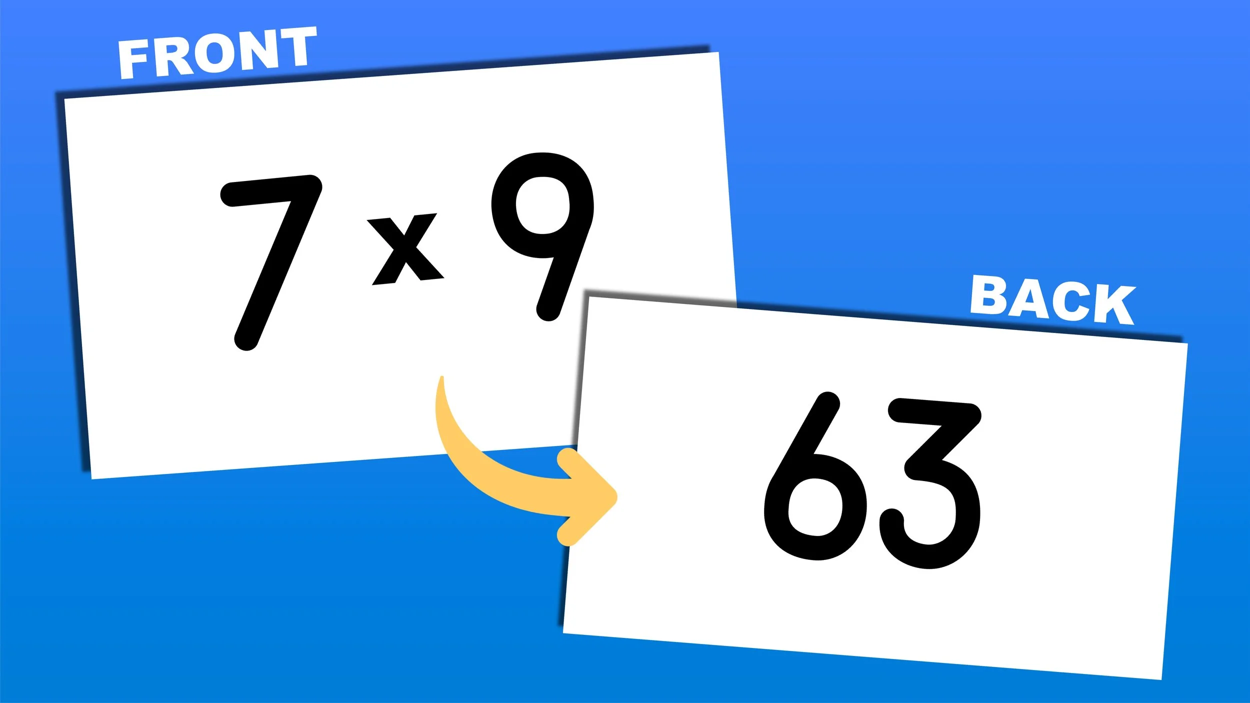 Free Multiplication Flash Cards—Printable — Mashup Math