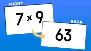 Free Multiplication Flash Cards—Printable — Mashup Math