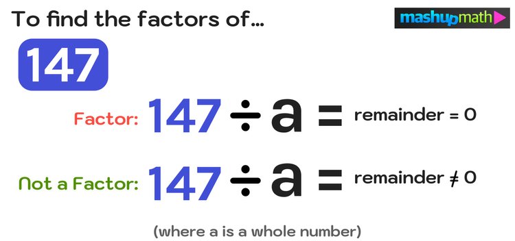 What are the Factors of 147?—Instant Answer — Mashup Math