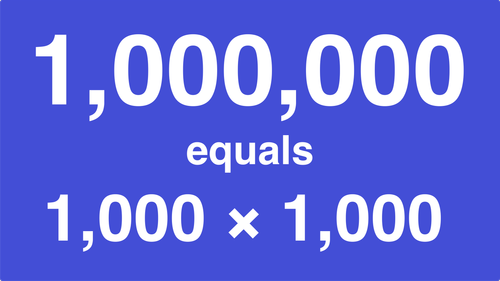 How Long Does It Take to Count to a Million?—Explained — Mashup Math