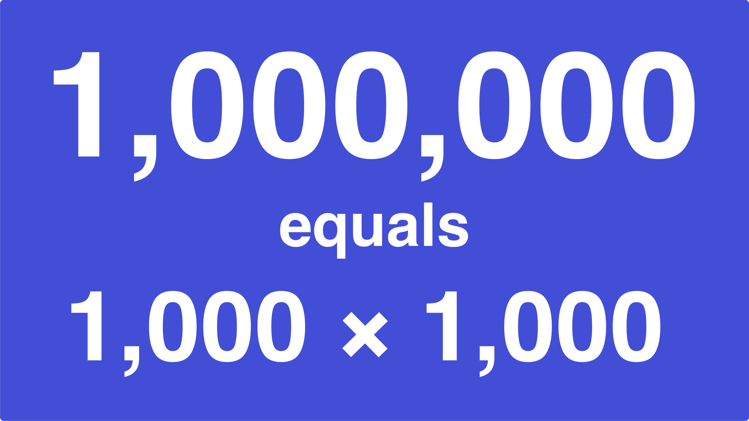 How Long Does It Take To Count To A Million Explained Mashup Math