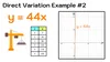 Direct Variation Explained—Definition, Equation, Examples — Mashup Math