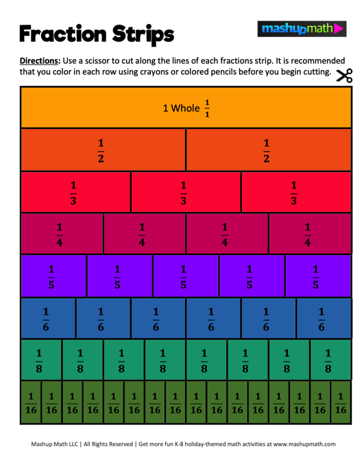 What Are Fraction Bars At Jade Stainforth Blog What Are Fraction Bars At Jade Stainforth Blog