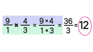 How to Divide Fractions in 3 Easy Steps — Mashup Math