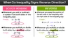 How to Solve Inequalities—Step-by-Step Examples and Tutorial — Mashup Math