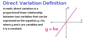 Direct Variation Explained—Definition, Equation, Examples — Mashup Math