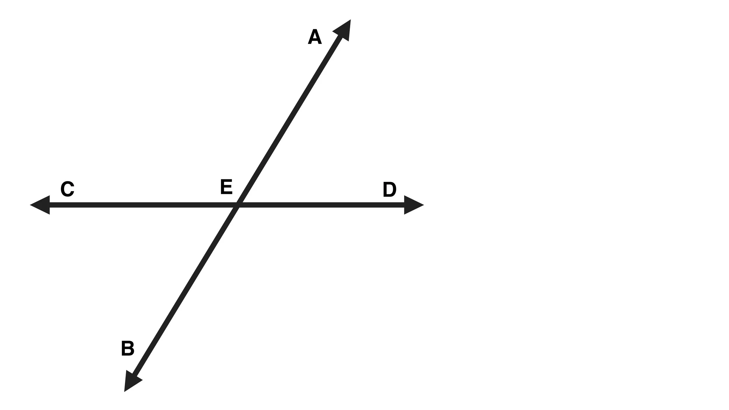 What Are Vertical Angles Mashup Math What Are Vertical Angles Mashup Math