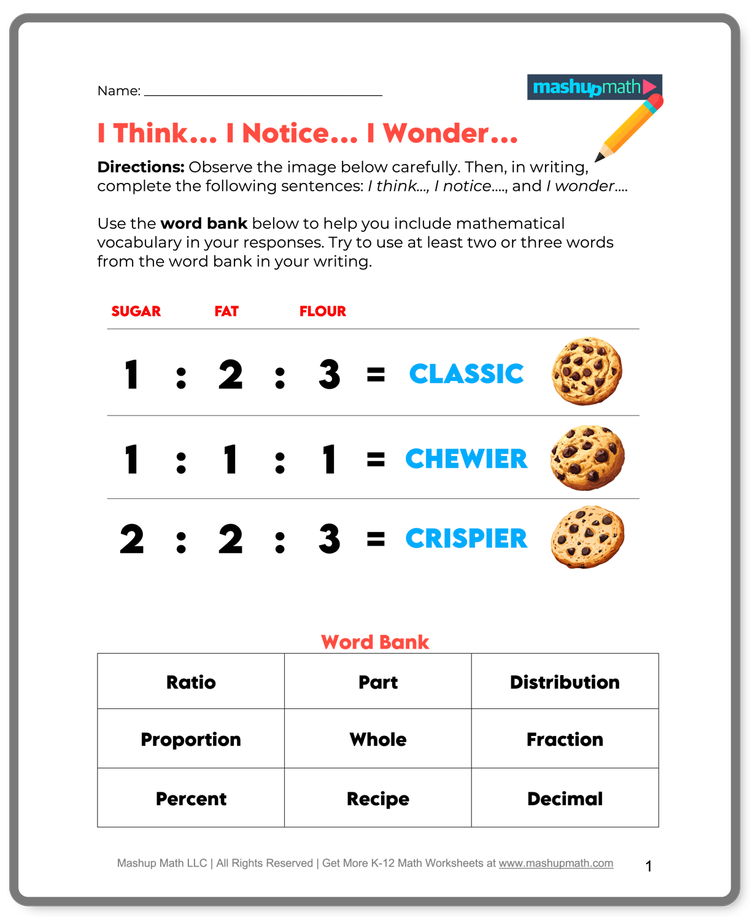 Think-Notice-Wonder — Mashup Math