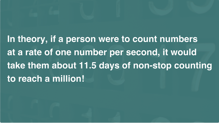 How Long Does It Take to Count to a Million?—Explained — Mashup Math