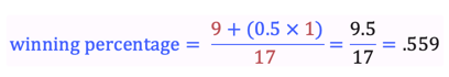 Winning Percentage Calculator—All Sports — Mashup Math