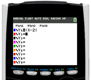 Absolute Value Calculator Basics: Everything You Need to Know — Mashup Math