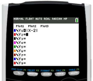 Absolute Value Calculator Basics: Everything You Need to Know — Mashup Math