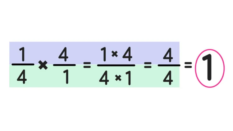 How to Divide Fractions in 3 Easy Steps — Mashup Math