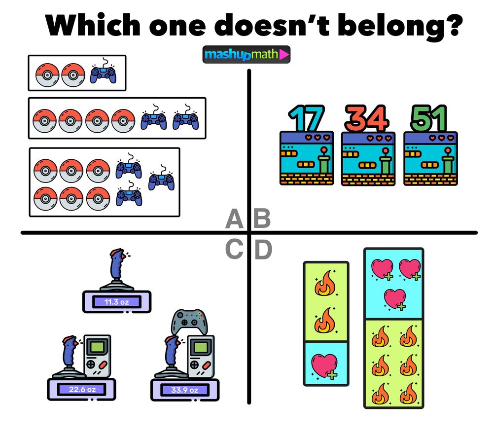 Which One Doesn't Belong? Free Math Activities for Grades 1-8 — Mashup Math