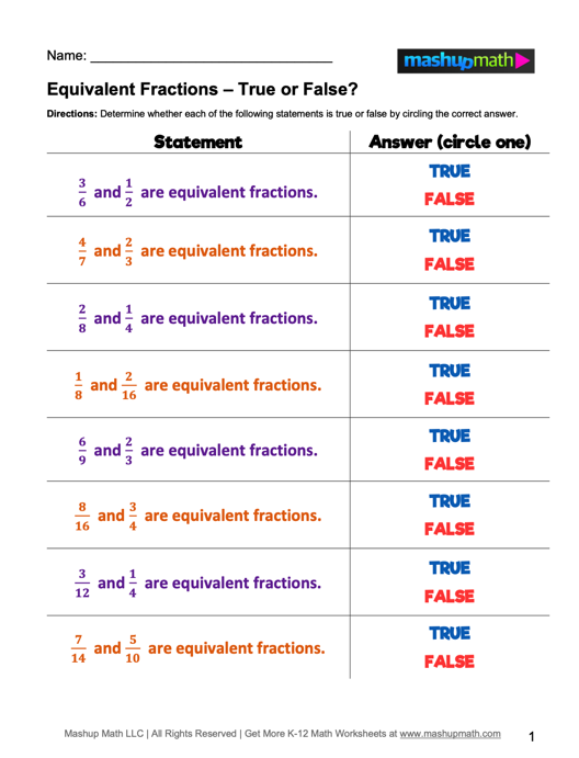 Equivalent Fractions 3rd Grade Resources, Worksheets and Activities ...