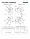 Unit Circle Chart—Printable PDF — Mashup Math