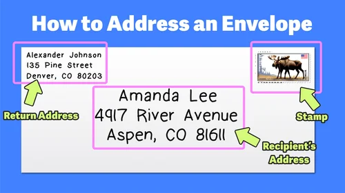How to Address an Envelope—Explained with Examples — Mashup Math